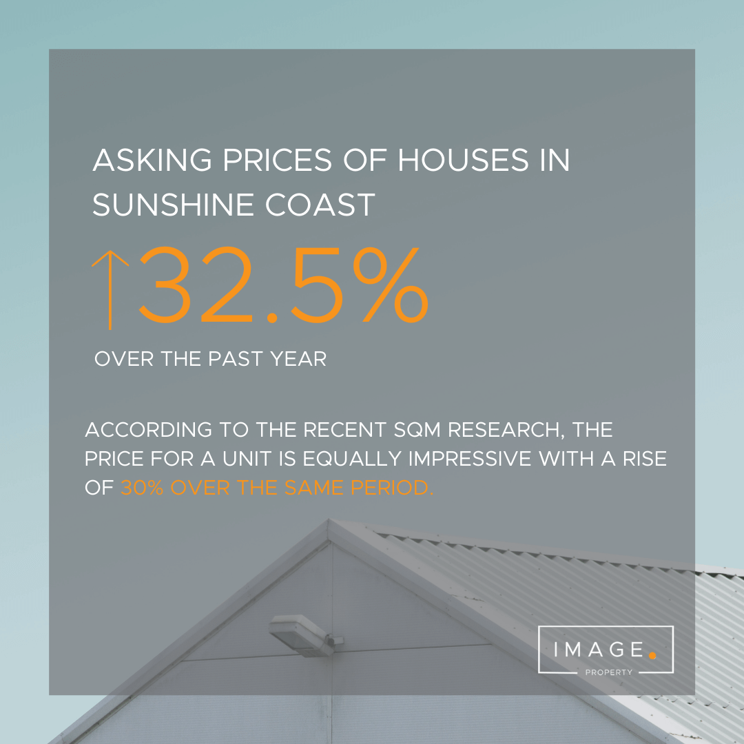 Brisbane Property Market Records Strongest National Increase In Q1 2022